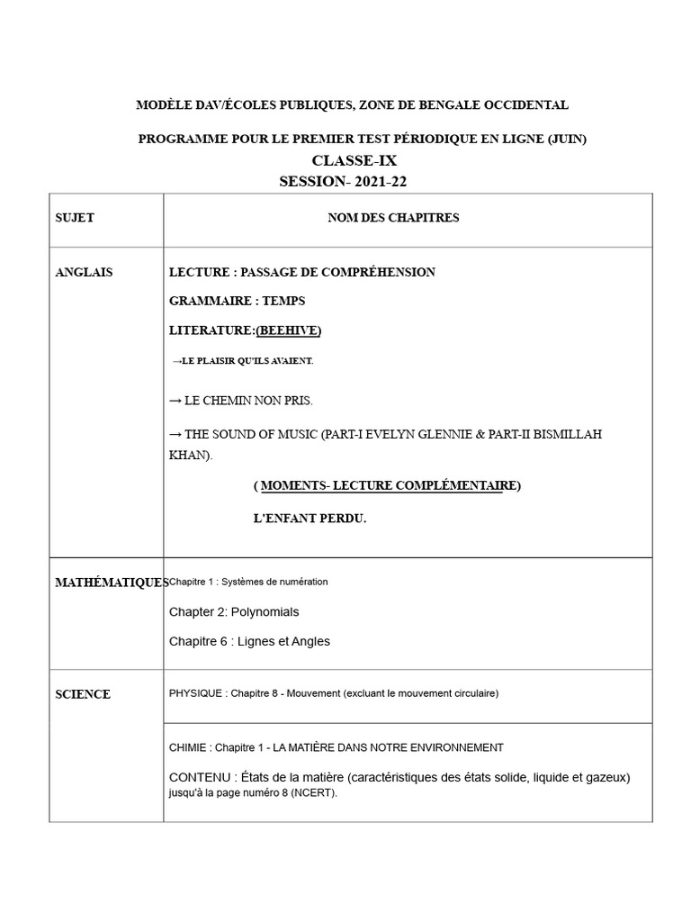 Programme Test Anglais Classe IX 2021-22 | PDF