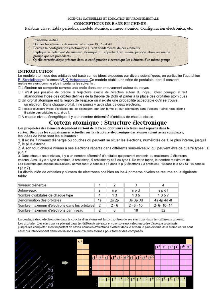 Configuration électronique des éléments chimiques | PDF | Atomes ...