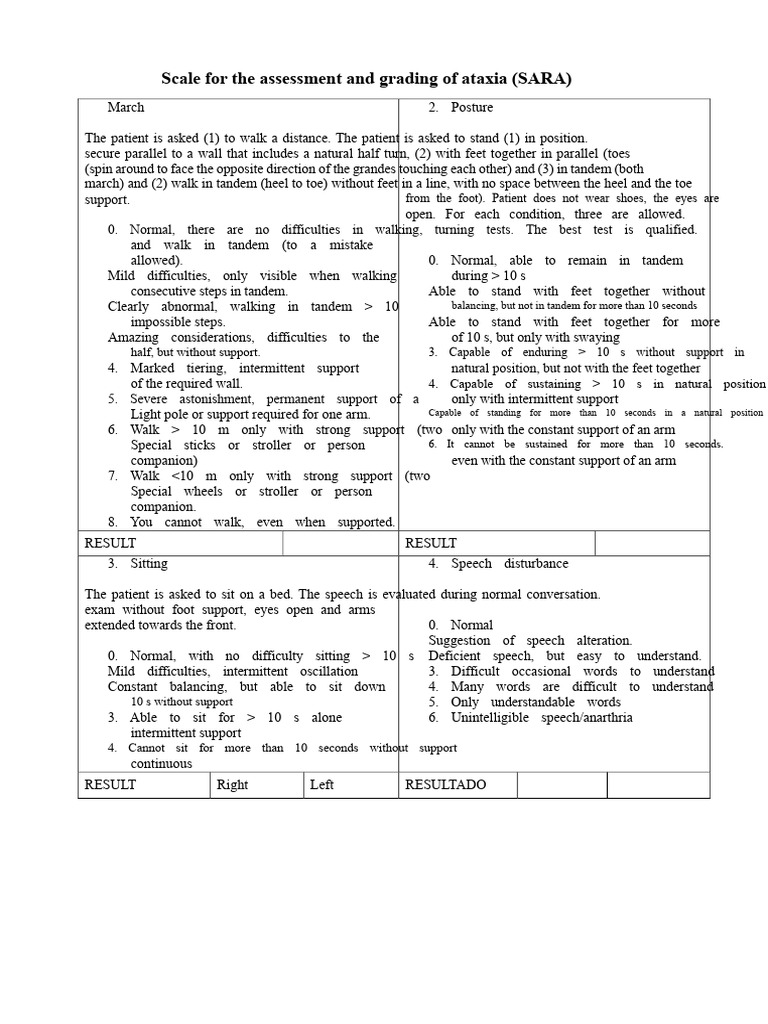 05 ATAXIA - SARA Test | PDF | Foot | Neurological Disorders