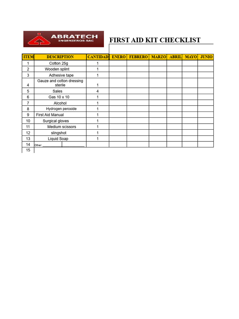 First Aid Kit Checklist | PDF