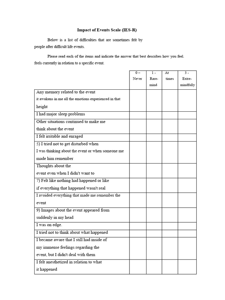 Impact of Events Scale - IES-R | PDF | Feeling | Thought