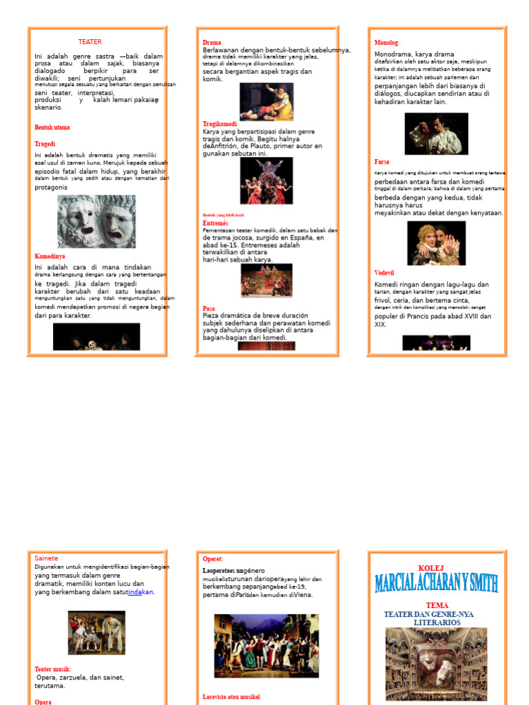 Triptych Teater Dan Genre-Genre Nya | PDF