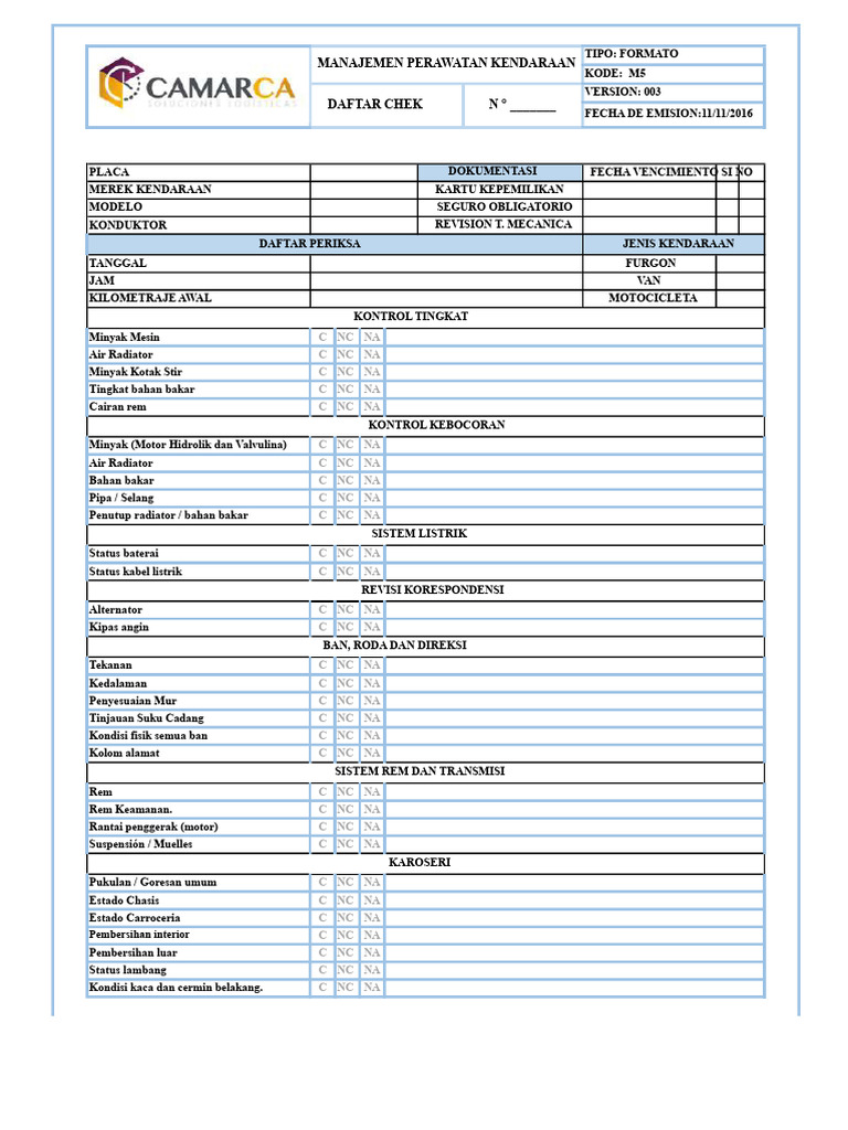 Daftar Periksa Kondisi Mobil PDF | PDF