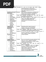 MetroHealth Main Campus Map | PDF | Radiology | Clinic