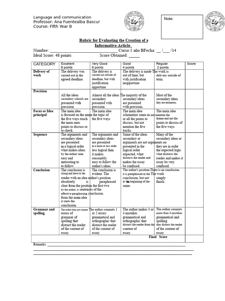 Informative Article Evaluation Rubric | PDF | Argument | Grammar