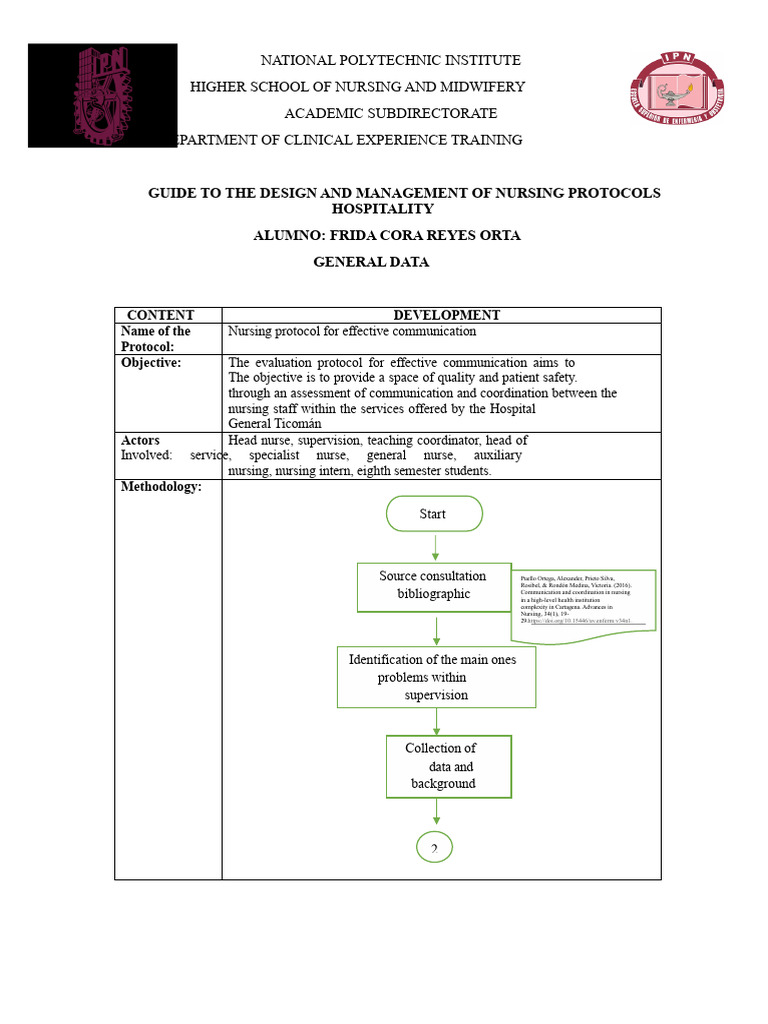 Nursing Protocol For Effective Communication | PDF | Nursing ...