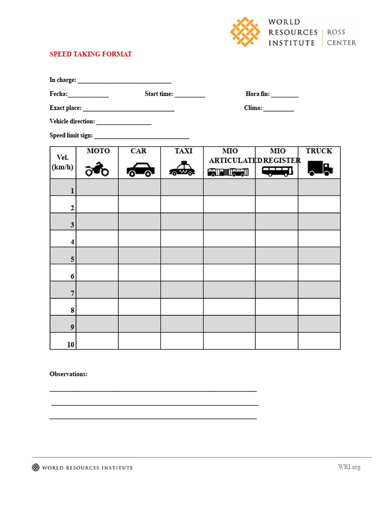 Speed Format | PDF