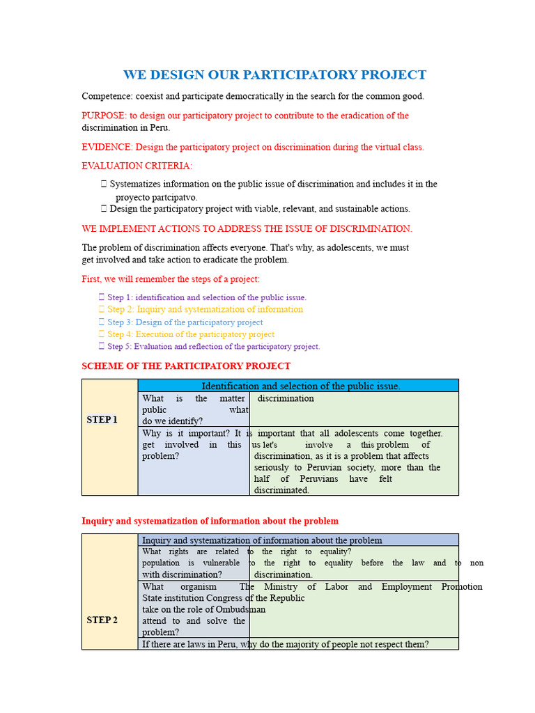 Participatory Project Design | PDF | Evaluation | Justice