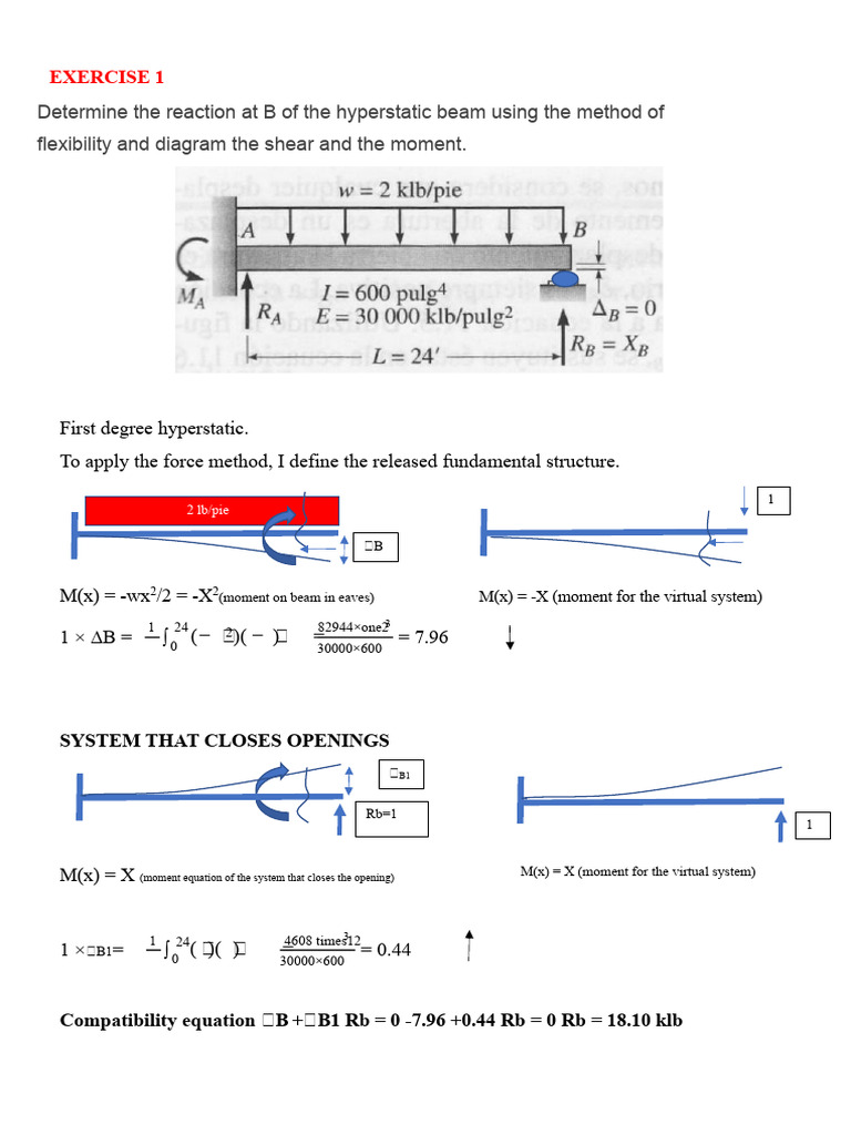 Flexibility Method Sem 4 Beams | PDF | Beam (Structure) | Bending