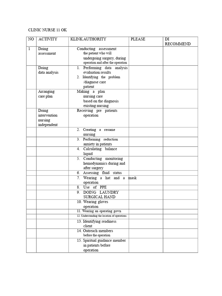 Surgery Nurse Logbook | PDF | Nursing | Surgery
