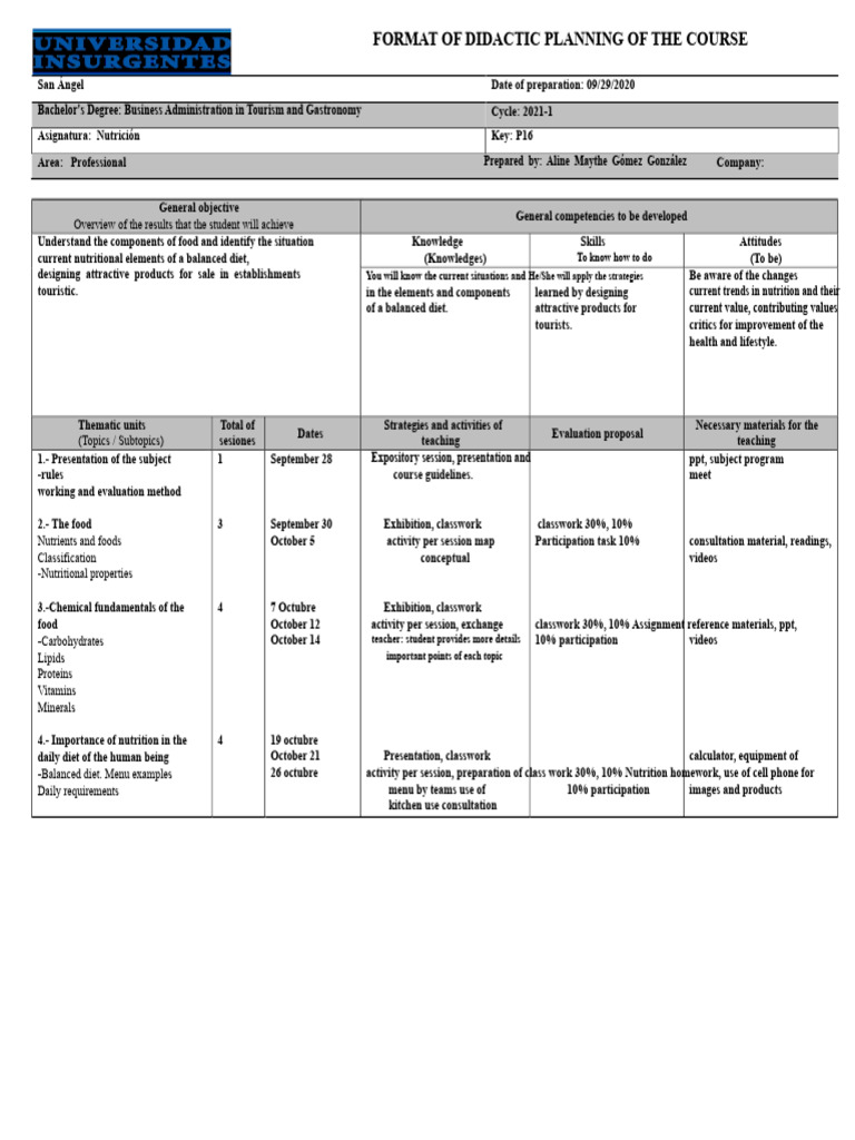 Nutrition Teaching Planning 2021 | PDF