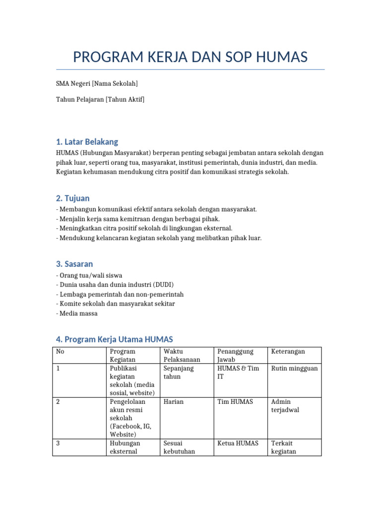 Program Kerja dan SOP HUMAS SMA | PDF