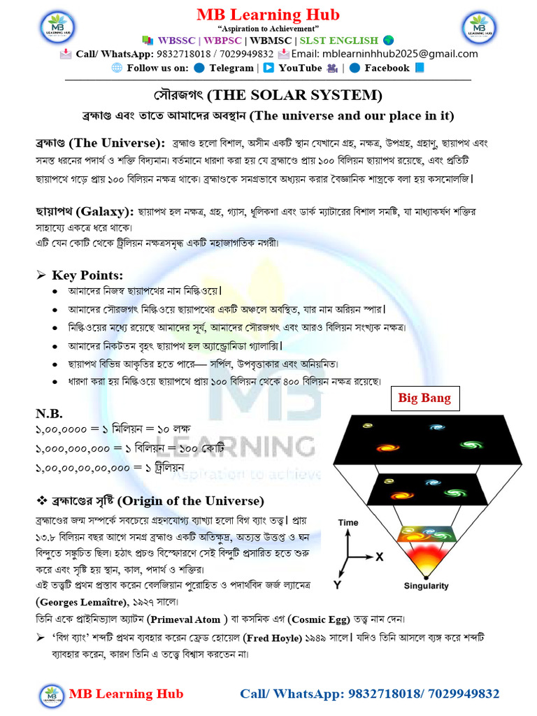 Study - Material @MB Learning Hub | PDF