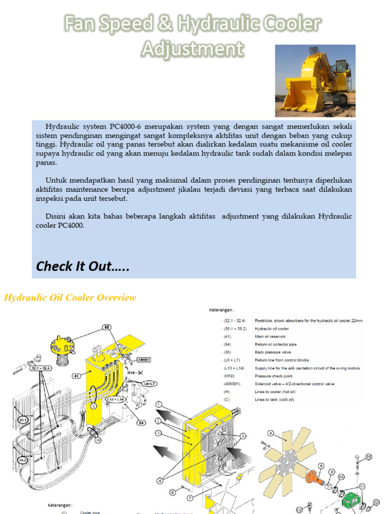 Adjustment Oil Cooler PC4000 | PDF