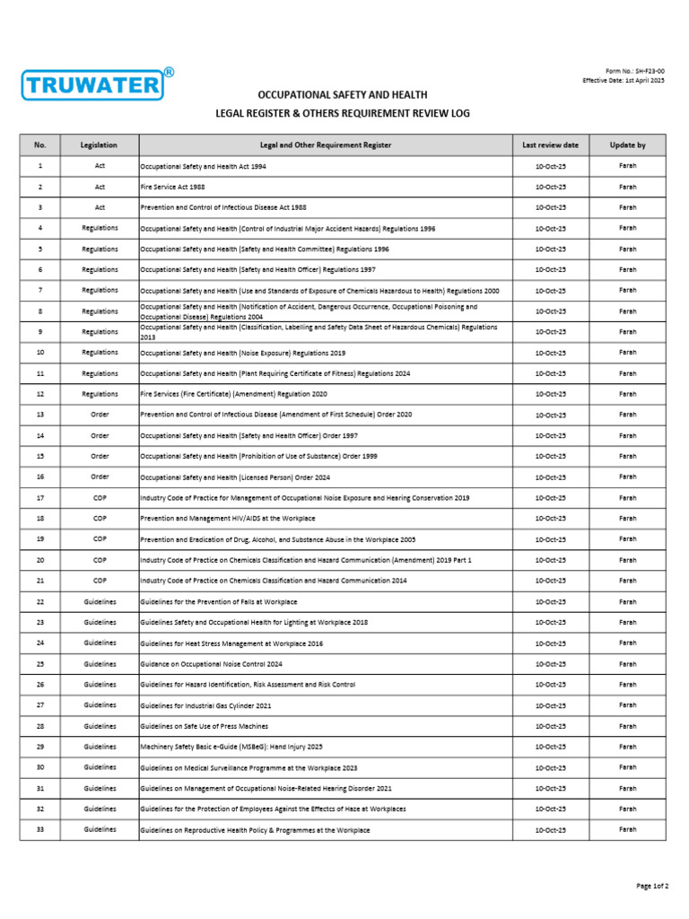 Legal Register & Others Requirement Review Log | PDF | Occupational ...