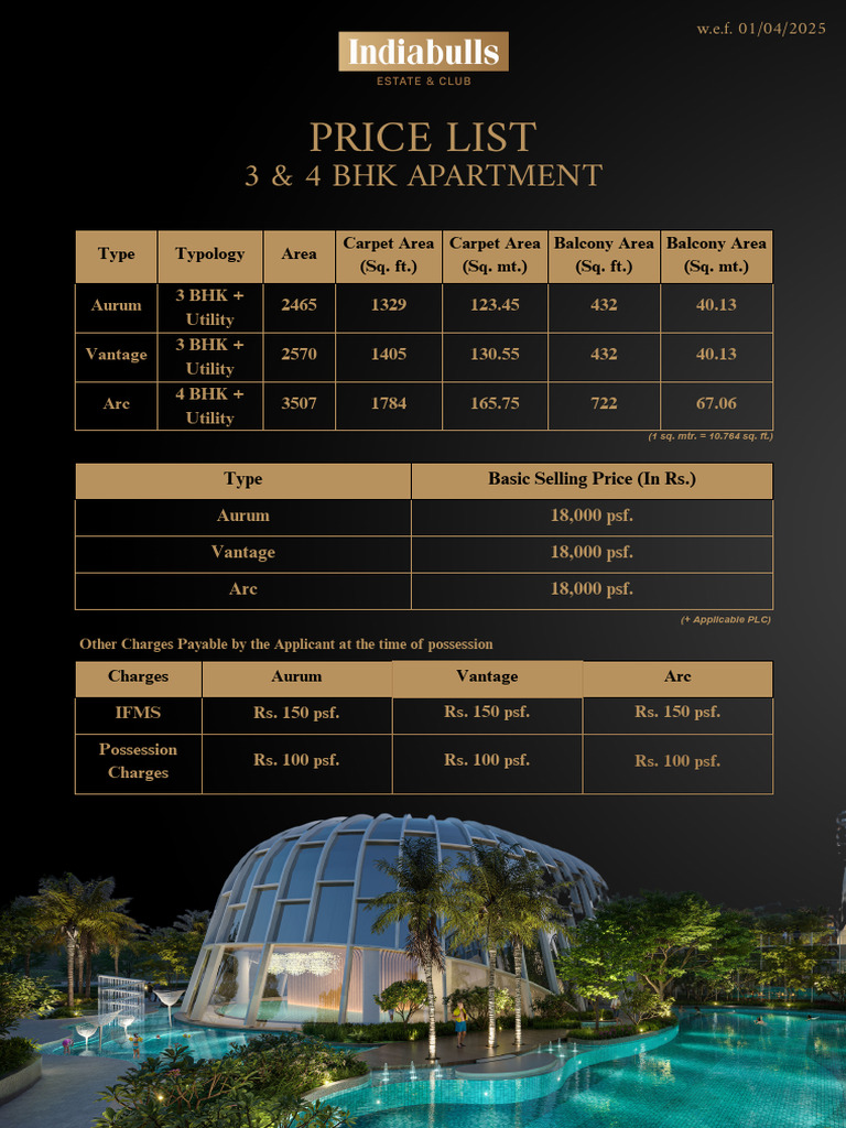 Indiabulls Estate & Club Price List .PDF | PDF | Prices | Business