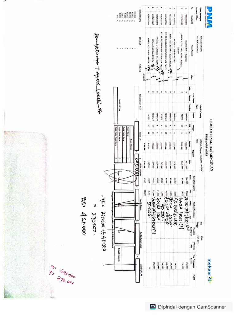 LPM 18112025 | PDF