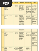 DSWD Travel Clearance Application Form | PDF | Parent | Parenting