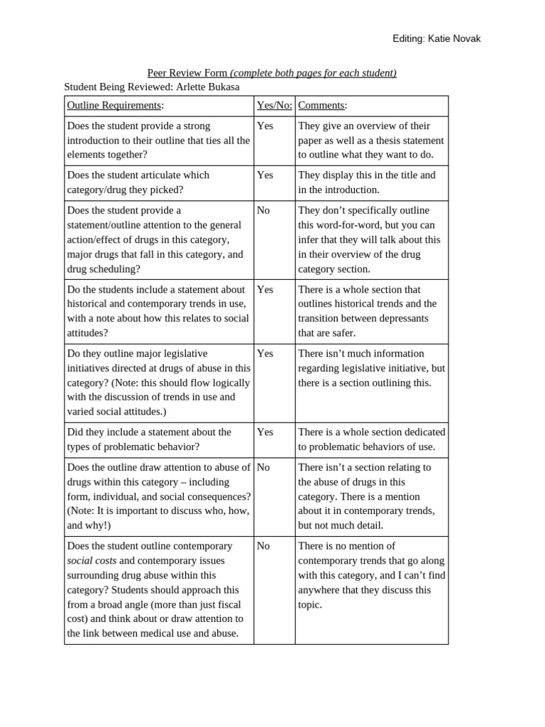 Peer Review Form For Arlette Bukasa | PDF | Citation | Psychological Concepts