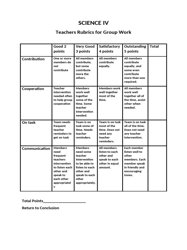 Group Work Rubric for Teachers | PDF