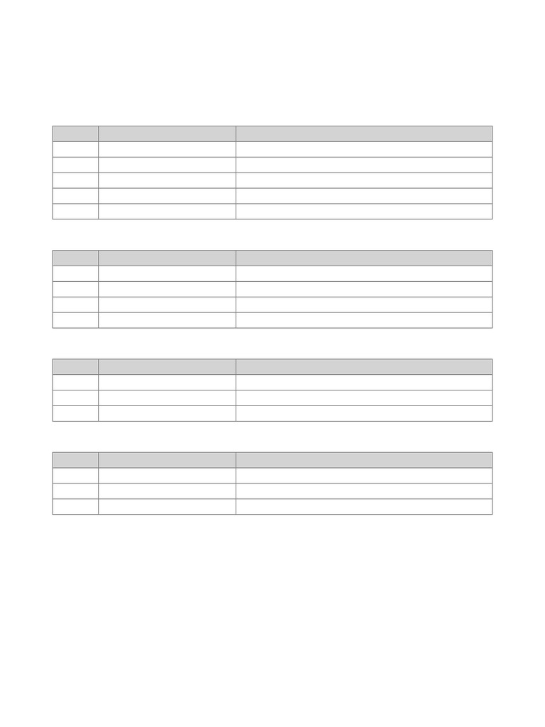 Plan de Lecture Sociologie 15 Jours | PDF
