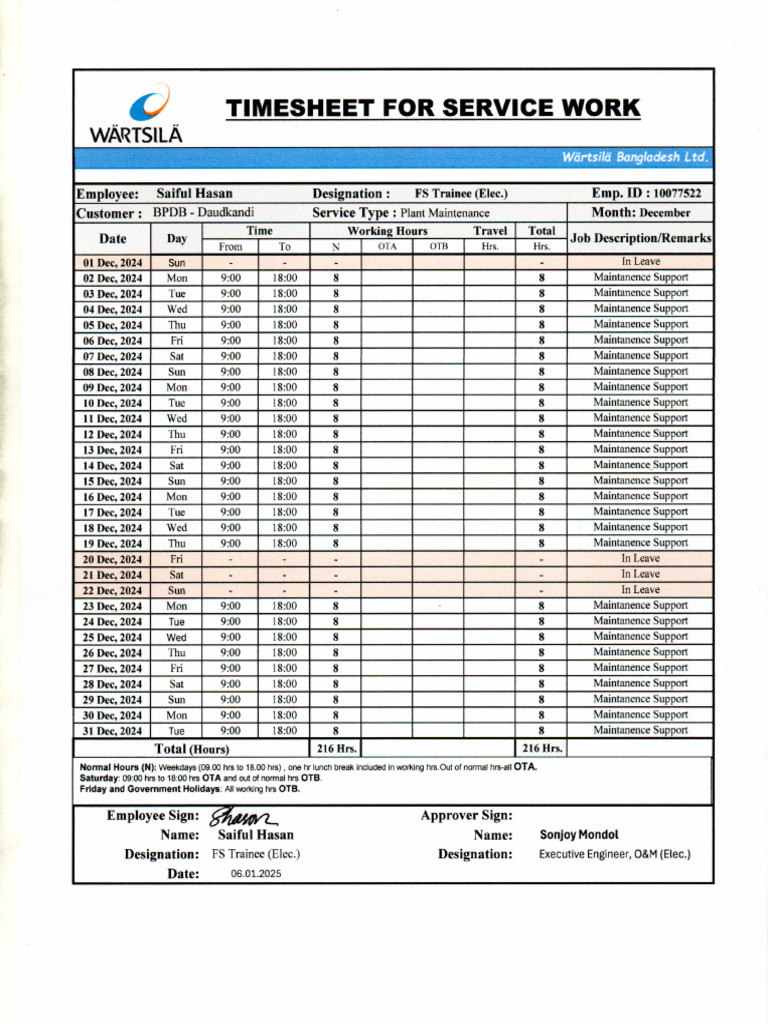 SAIFUL | PDF