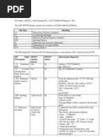 MT103 Format Specifications Guide | PDF | Banking | Financial Technology