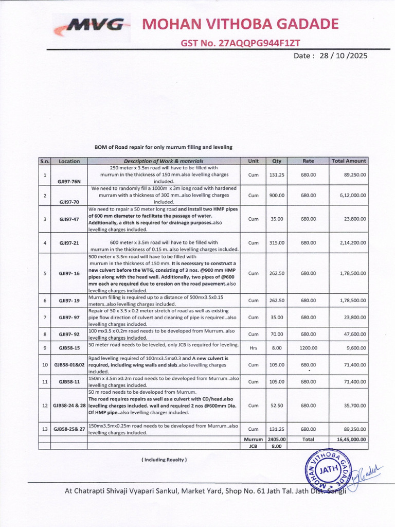 Quotation For Road Repair For Only Murrum Filling and Leveling | PDF