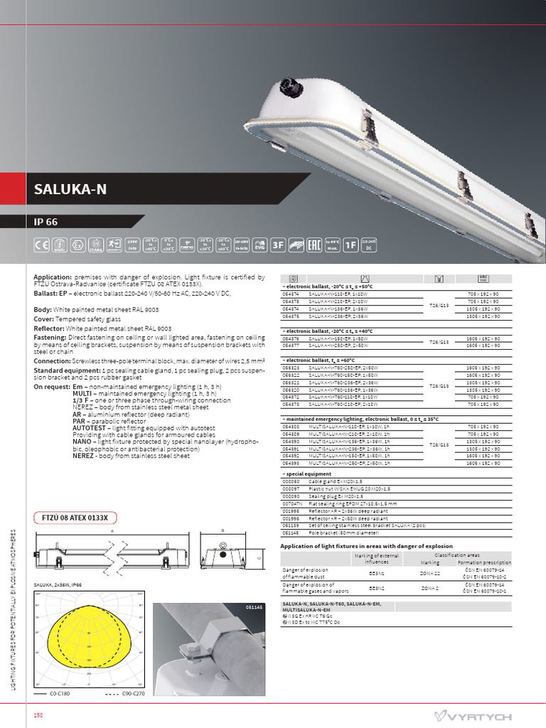 Saluka-N Vyrtych en | PDF | Building Engineering | Materials