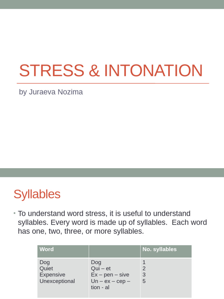 Stress and Intonation | PDF | Stress (Linguistics) | English Language