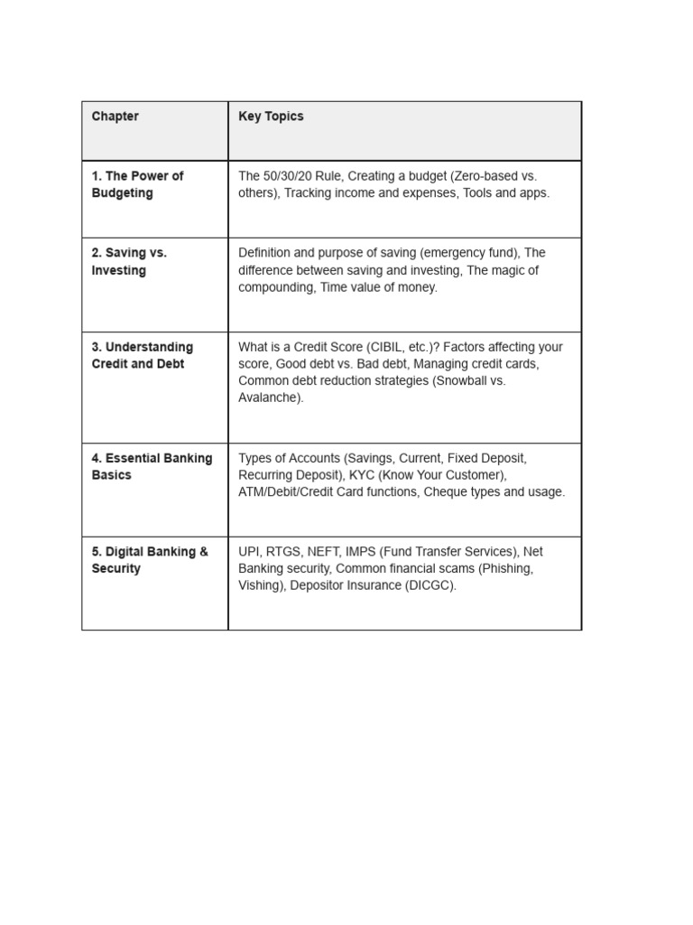 Personal Finance Tips 1 | PDF