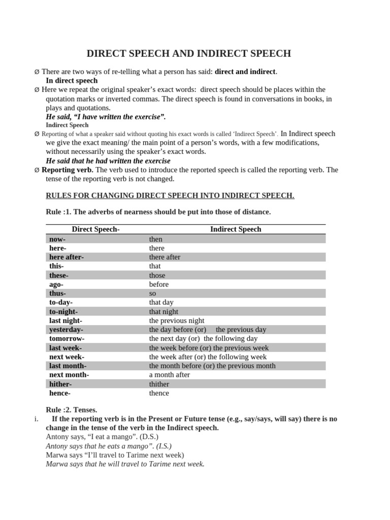 Direct vs Indirect Speech Rules | PDF | Grammatical Tense | Linguistic ...