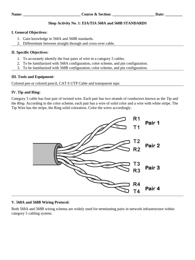 Shop Activity No. 1 Eiatia 568a and 568b Standards | PDF