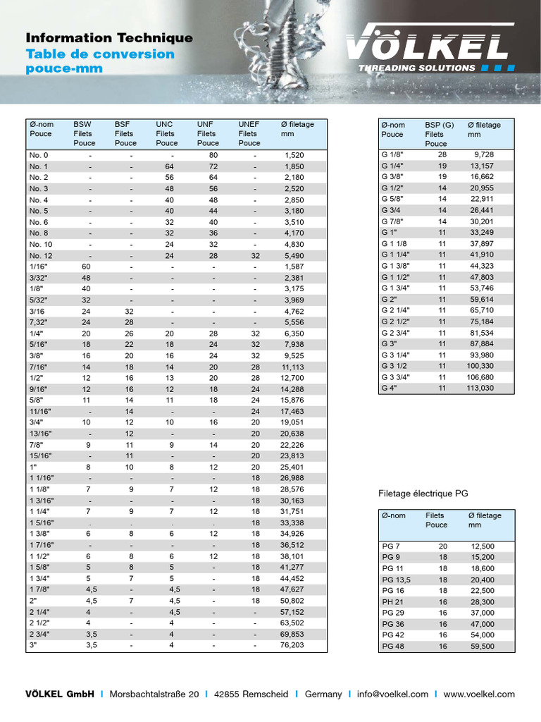 11 - Information Technique - Table Conversion Pouce-Mm | PDF | Usinage ...