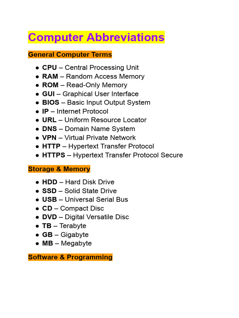 Computer Abbreviations by Irfan Sir | PDF