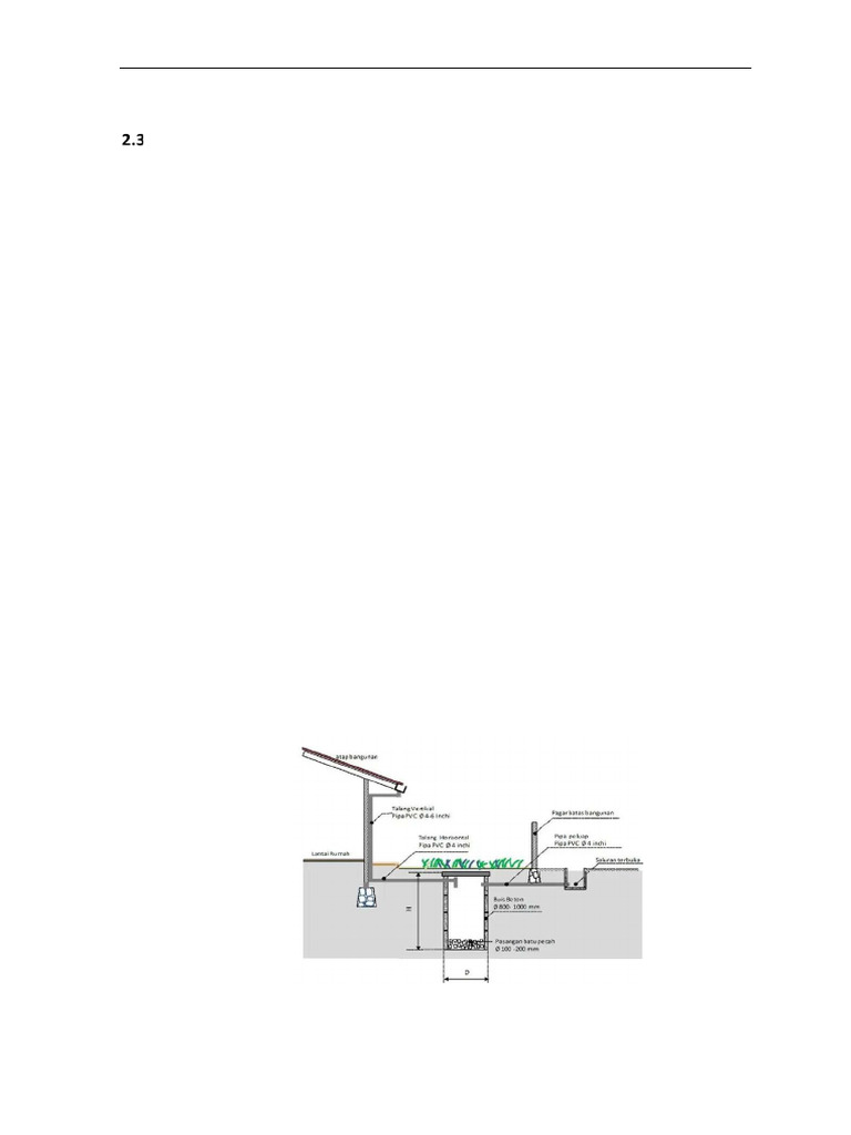 Panduan Sumur Resapan Air Hujan | PDF