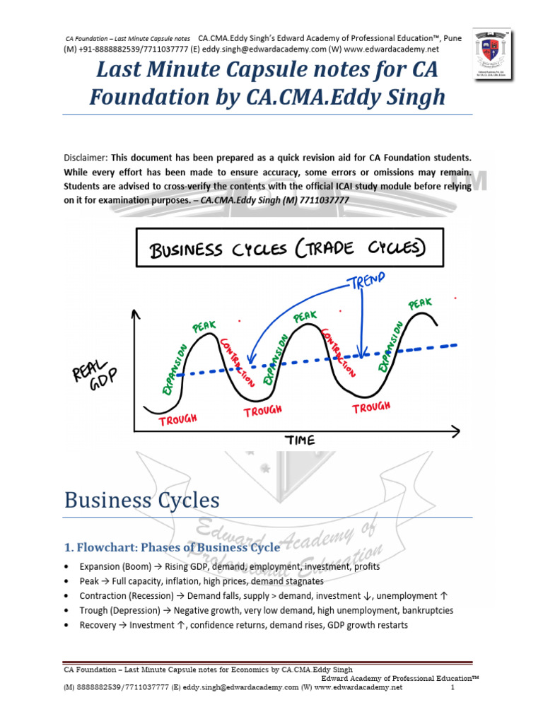CA Foundation Economics Revision Notes | PDF | Recession | Business Cycle