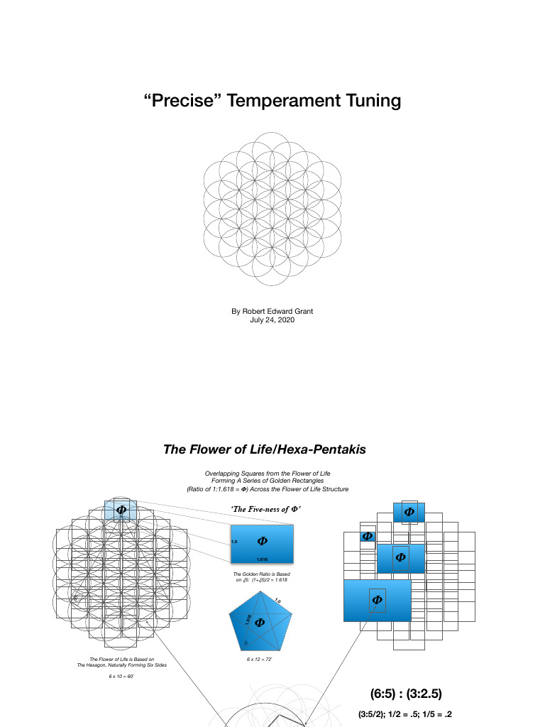 Precise Temperament Tuning Explained | PDF | Interval (Music ...