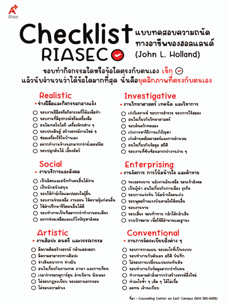 Checklist Riasec | PDF