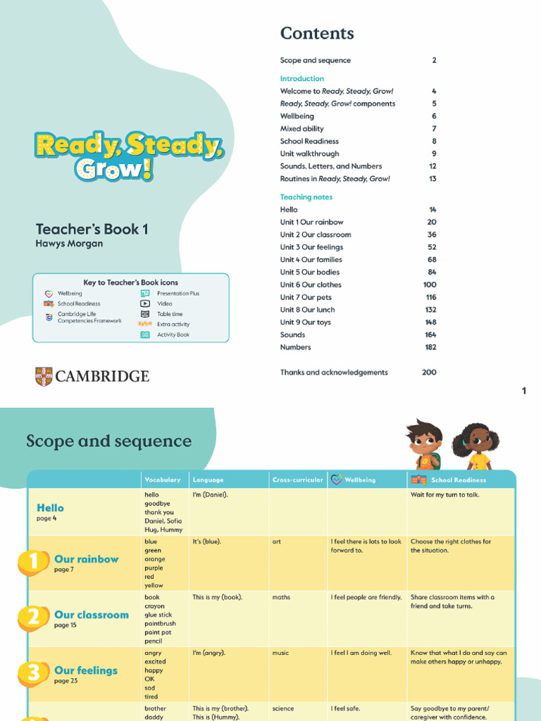 1 TB Extracted Pages From Ready, Steady, Grow 1 TB | PDF