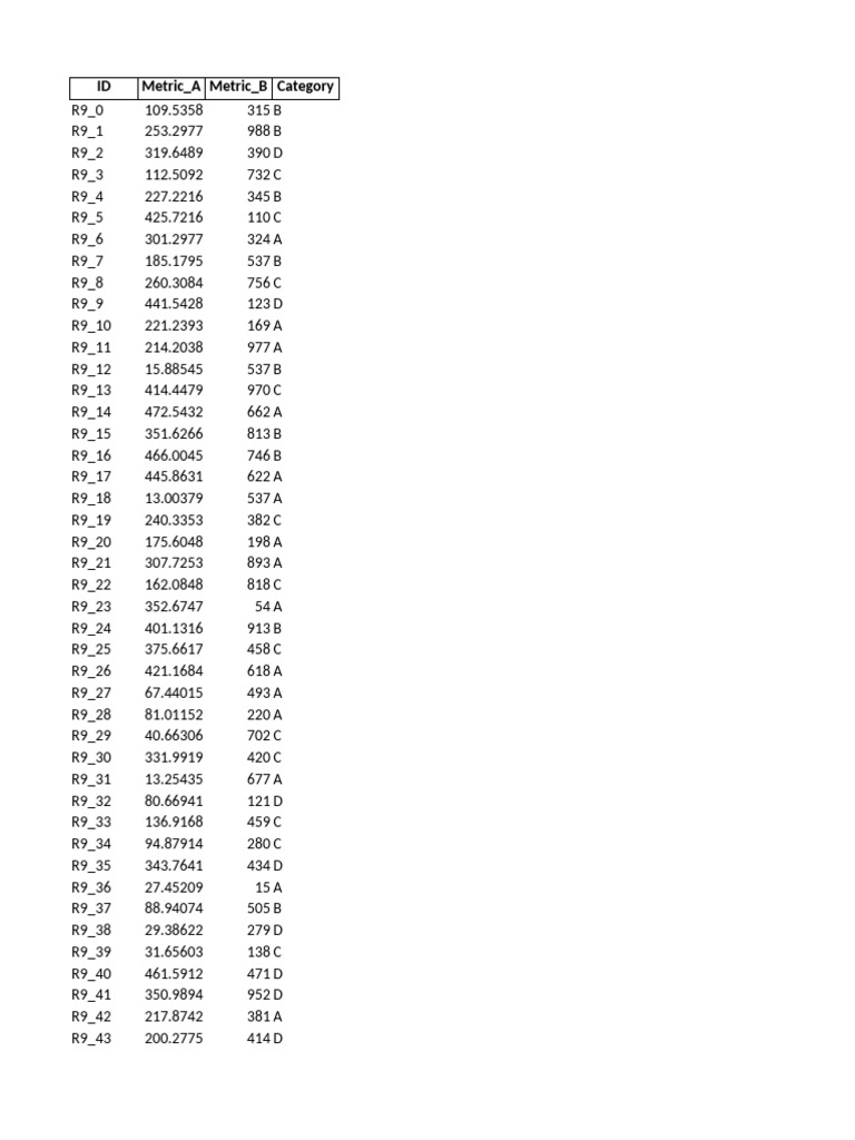 Quantum Computer Test Results | PDF