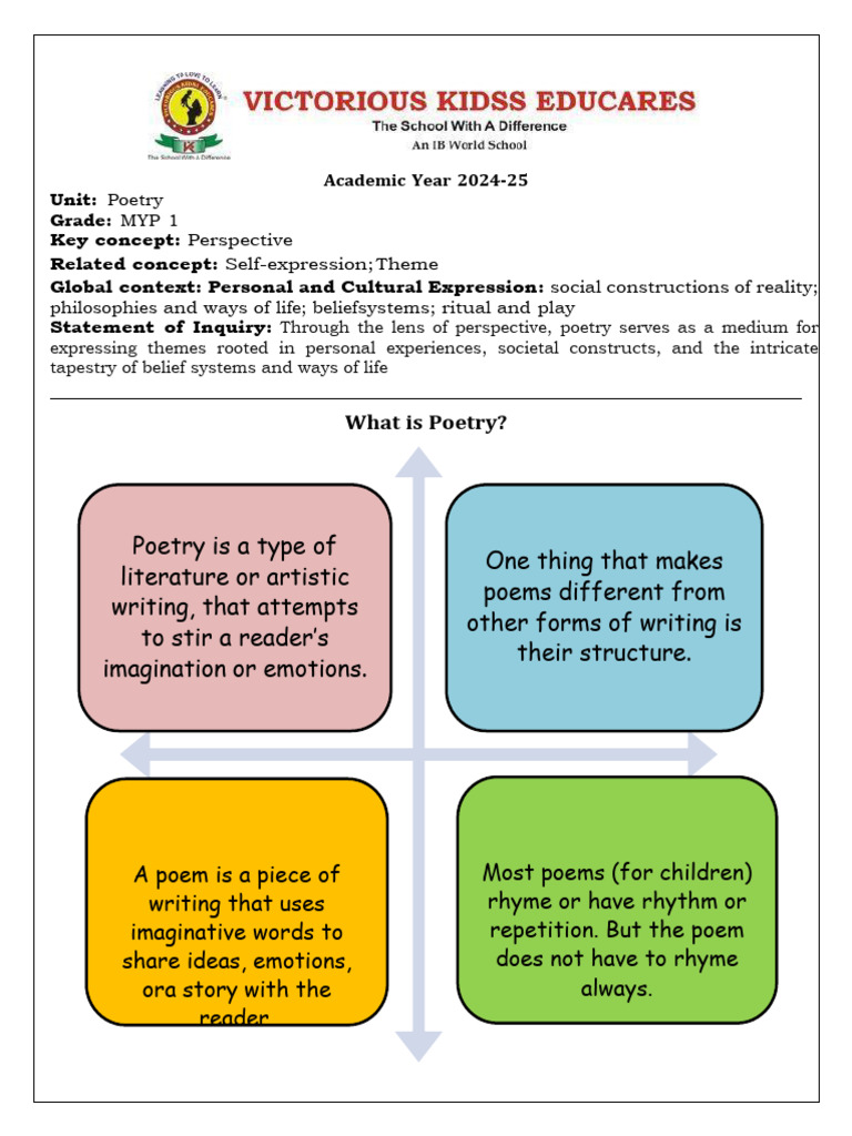 Understanding Poetry in MYP 1 | PDF | Poetry | Narrative Forms
