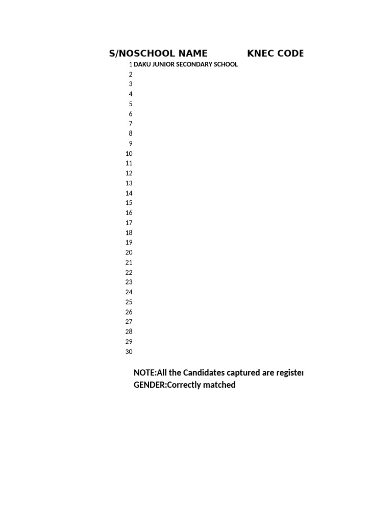 School Selection | PDF