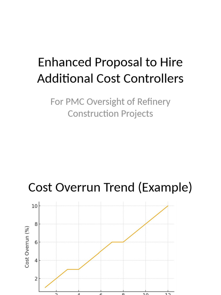 Enhanced PMC Cost Control Proposal | PDF