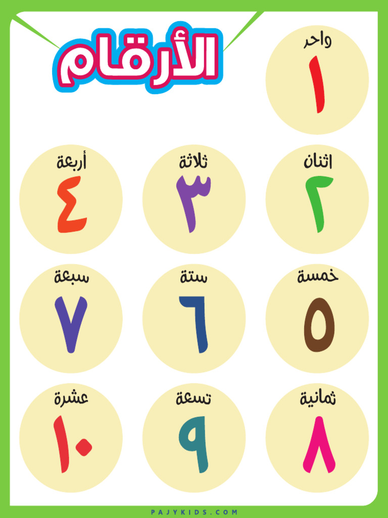 Arabic Numbers From 1 To 10 | PDF