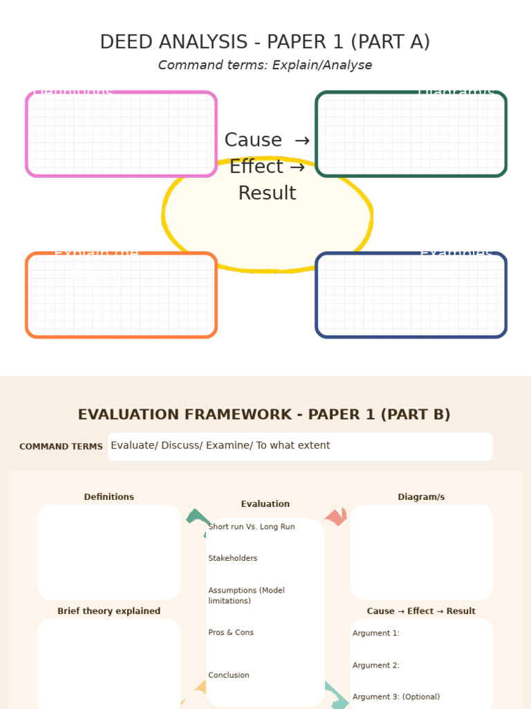 Neutral Simple Brainstorm Graphic Organizer | PDF | Evaluation | Policy