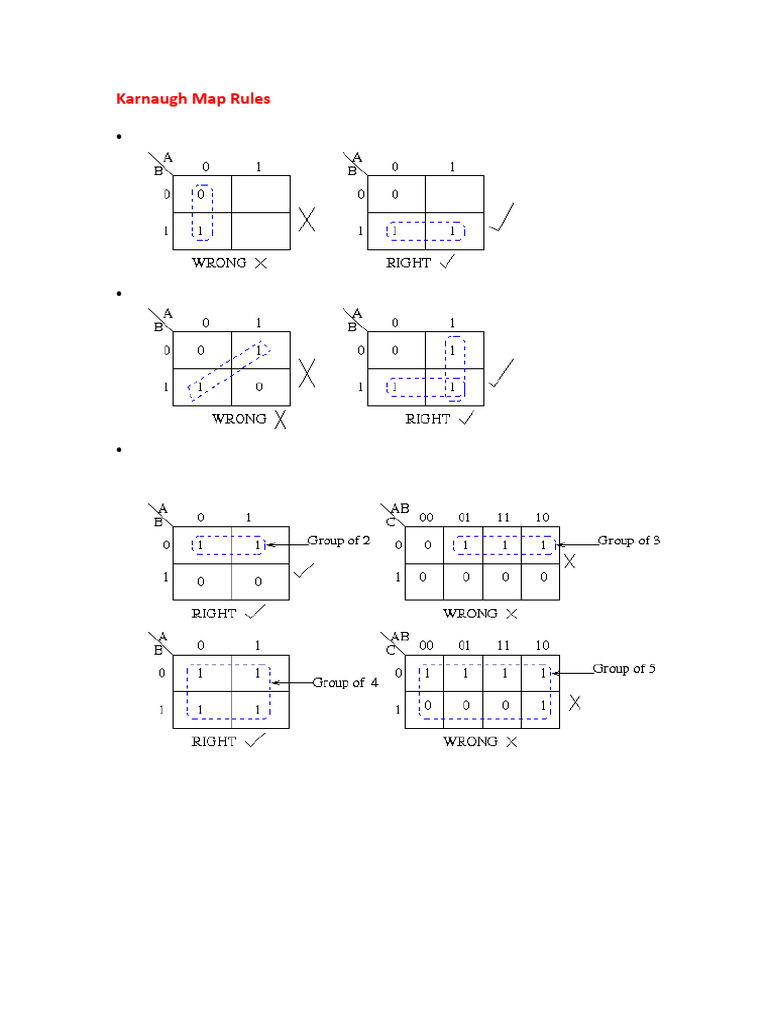 Karnaugh Map Rules Pdf