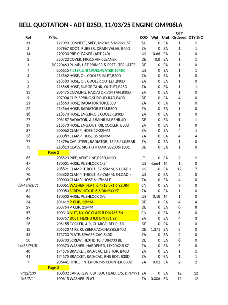 Bell Equipment Quote 21986305 Adt - Excel | PDF | Washer (Hardware) | Screw