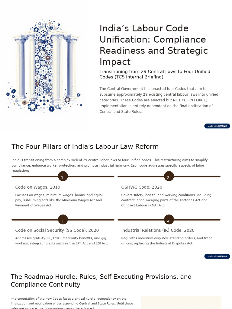 India’s Labour Code: Compliance Readiness Guide | PDF | Employment ...
