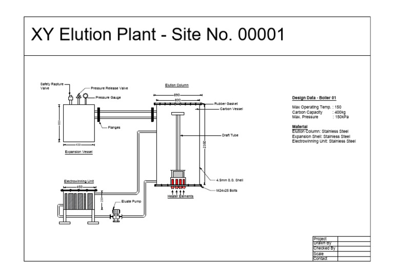 XY Elution Plant Design Specifications | PDF | Equipment | Gas Technologies